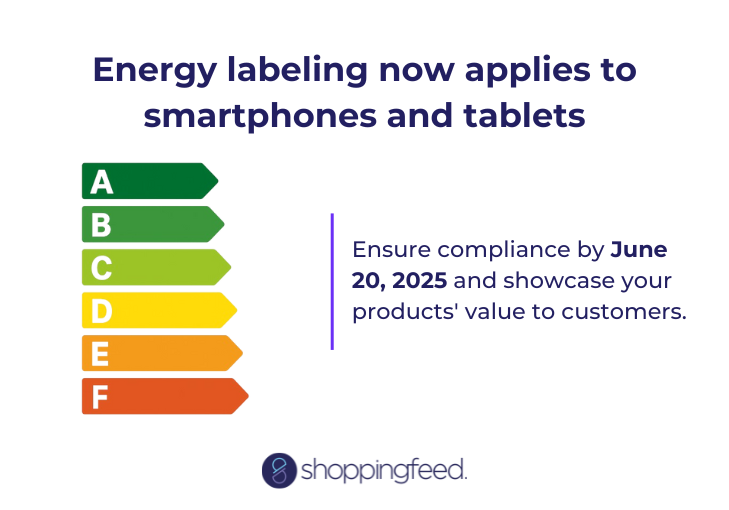 Energy labeling now applies to smartphones and tablets